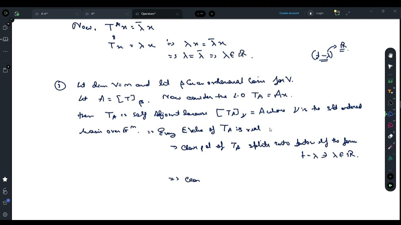SELF ADJOINT, UNITARY AND ORTHOGONAL OPERATORS-1 - YouTube