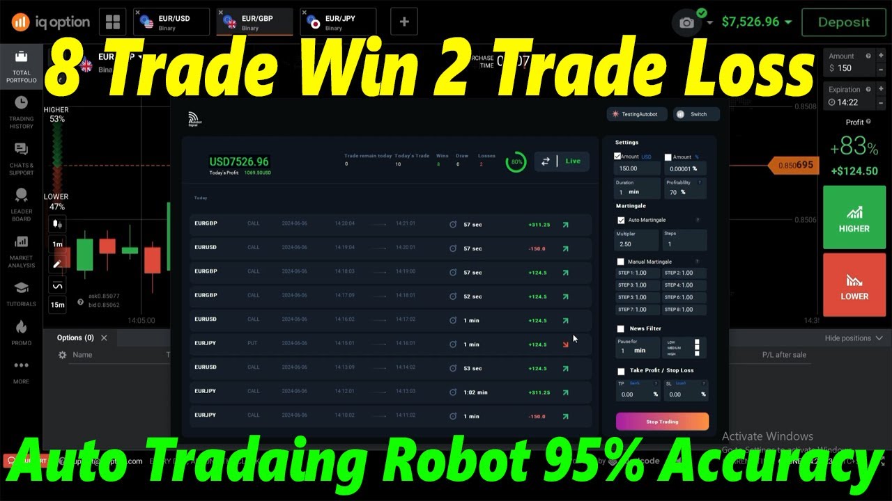 IQ Option Auto Trading Robot - 8 Trade Win Just 2 Loss - Auto Trading ...