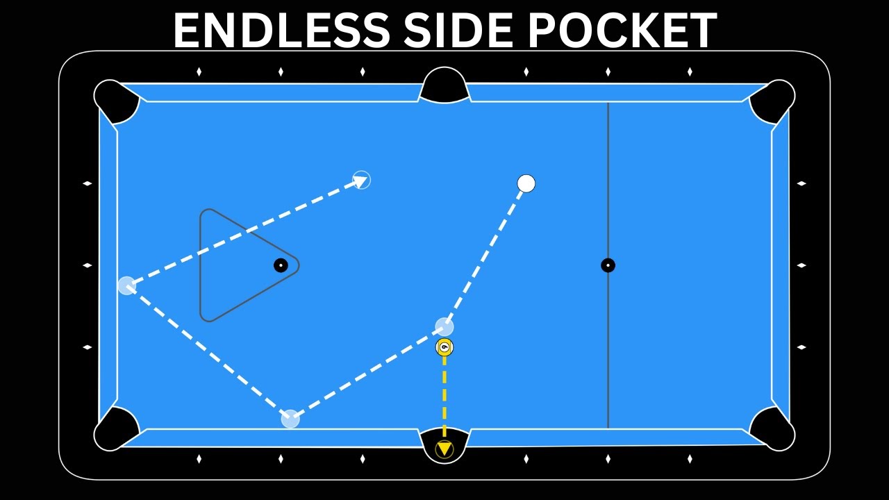 ENDLESS SIDE POCKET - YouTube