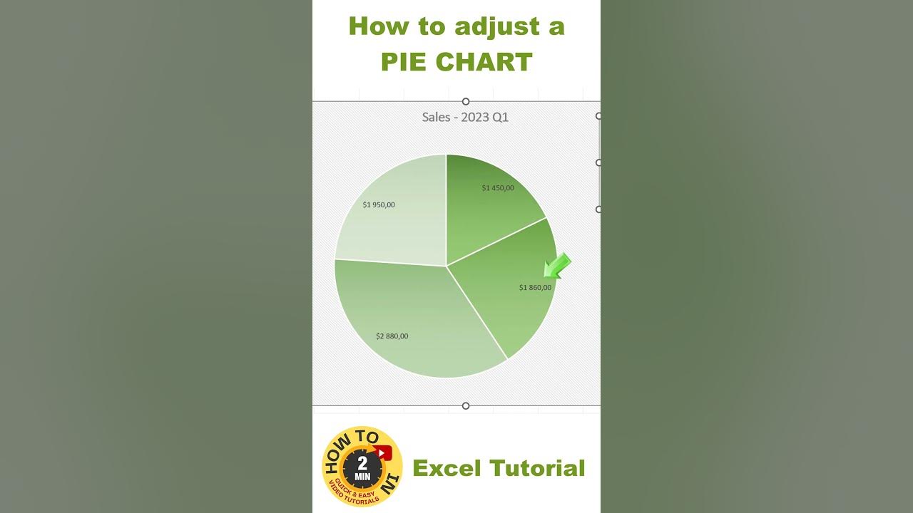 Excel Pie Chart Design: A Beginner's Guide to Customizing Your Charts (quick and easy) - YouTube