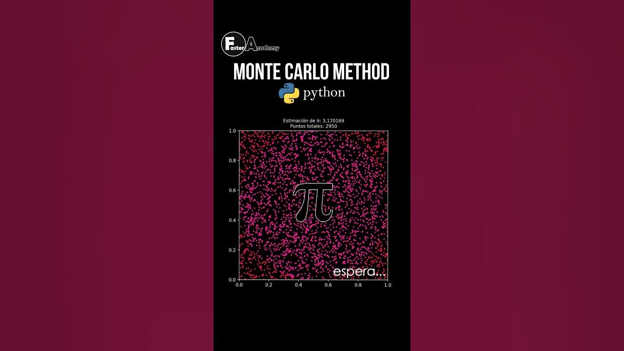 Estima el valor de pi de esta manera con Python | #python #montecarlo ...