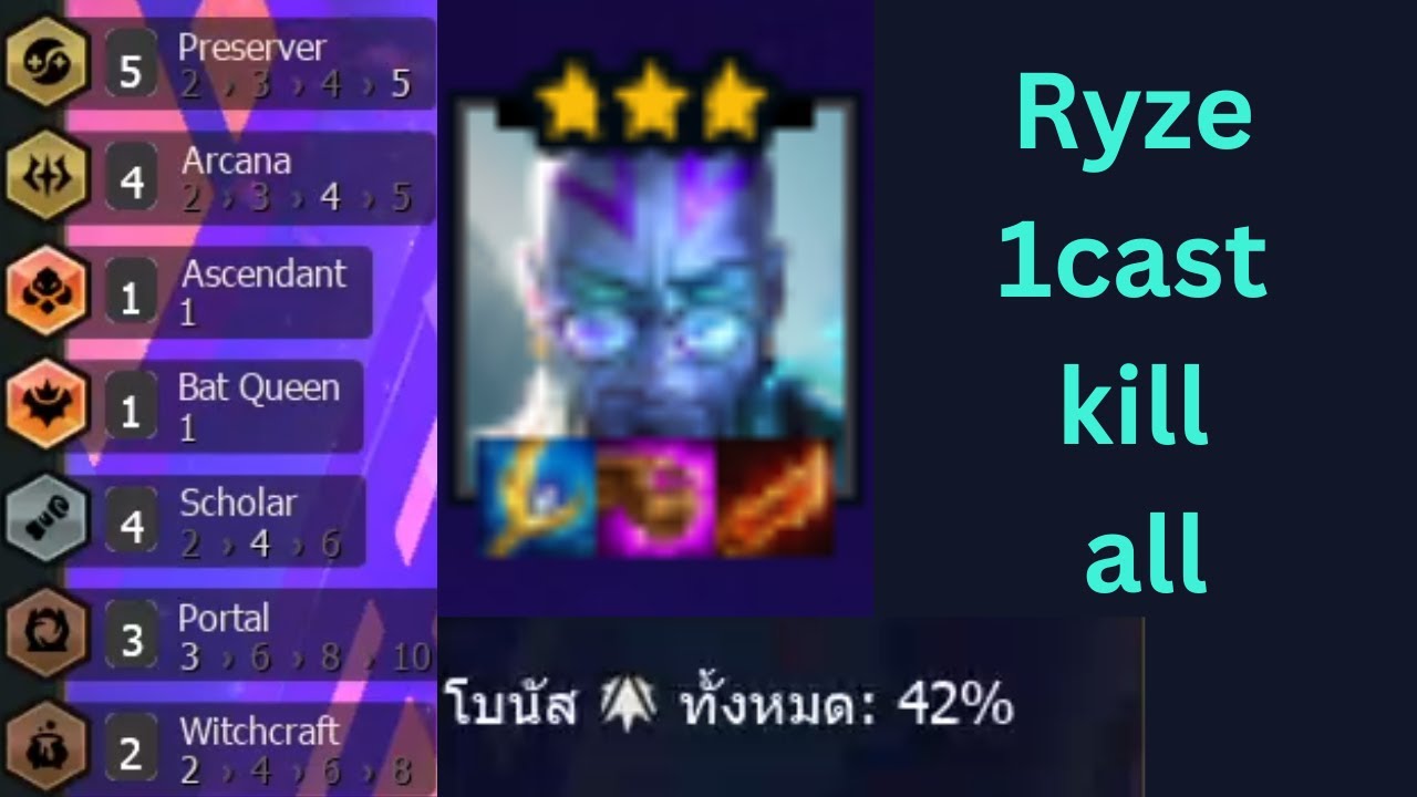 Ryze ⭐⭐⭐1 cast clear all enemy | TFT SET12 - YouTube