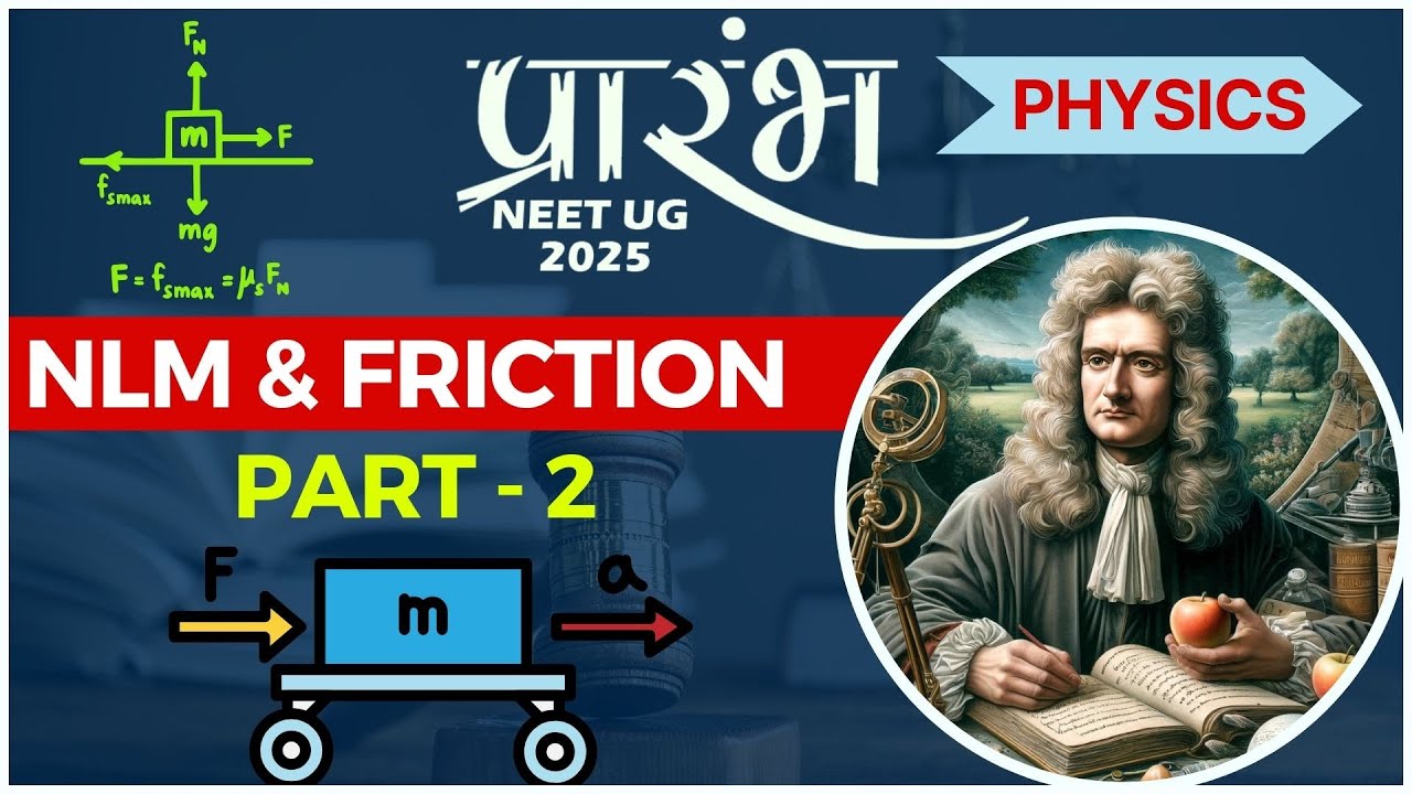 🚀 Mastering NLM Part -2 : Understanding Forces in Motion 💥#physics # ...