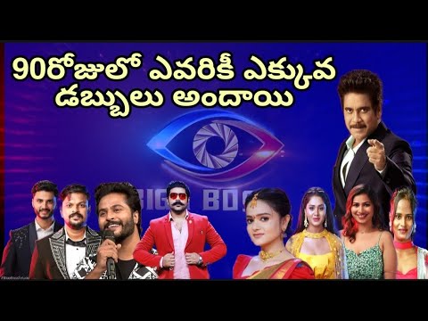 Big Boss Contests remuneration - YouTube