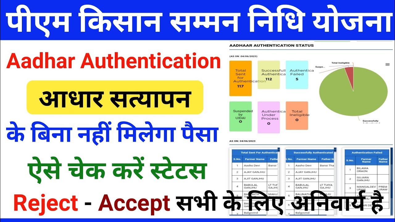 Pm Kisan Aadhaar Demo Authentication Status Kaise Check Kare New pm-kisan-aadhaar-demo-authentication-status-kaise-check-kare-new
