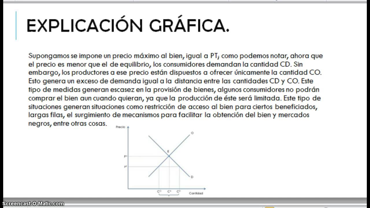 Precio Tope - YouTube