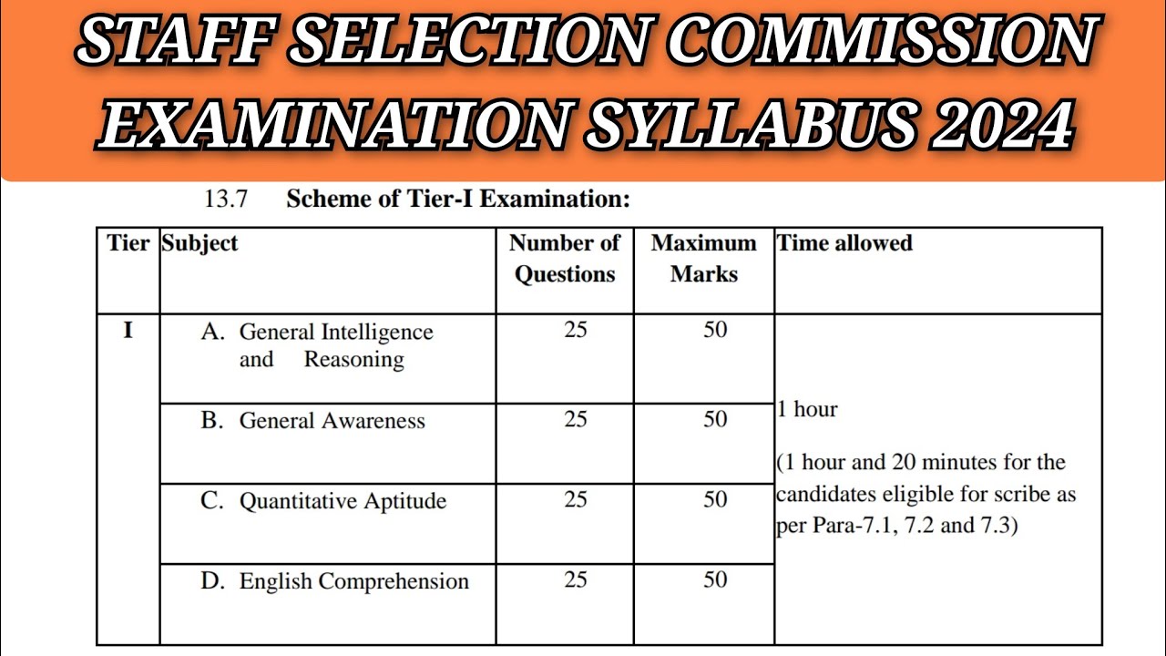 HOW TO PREPARE STAFF SELECTION COMMISSION EXAMINATION 2024 - YouTube