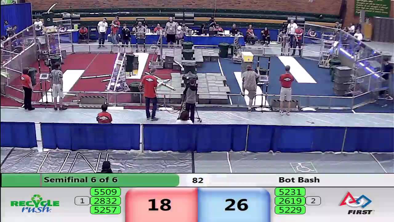 SF6 - Great Lakes Bay Bot Bash 2015 - YouTube