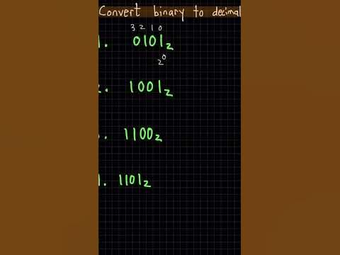 Binary to Decimal Conversion #binarytodecimal - YouTube