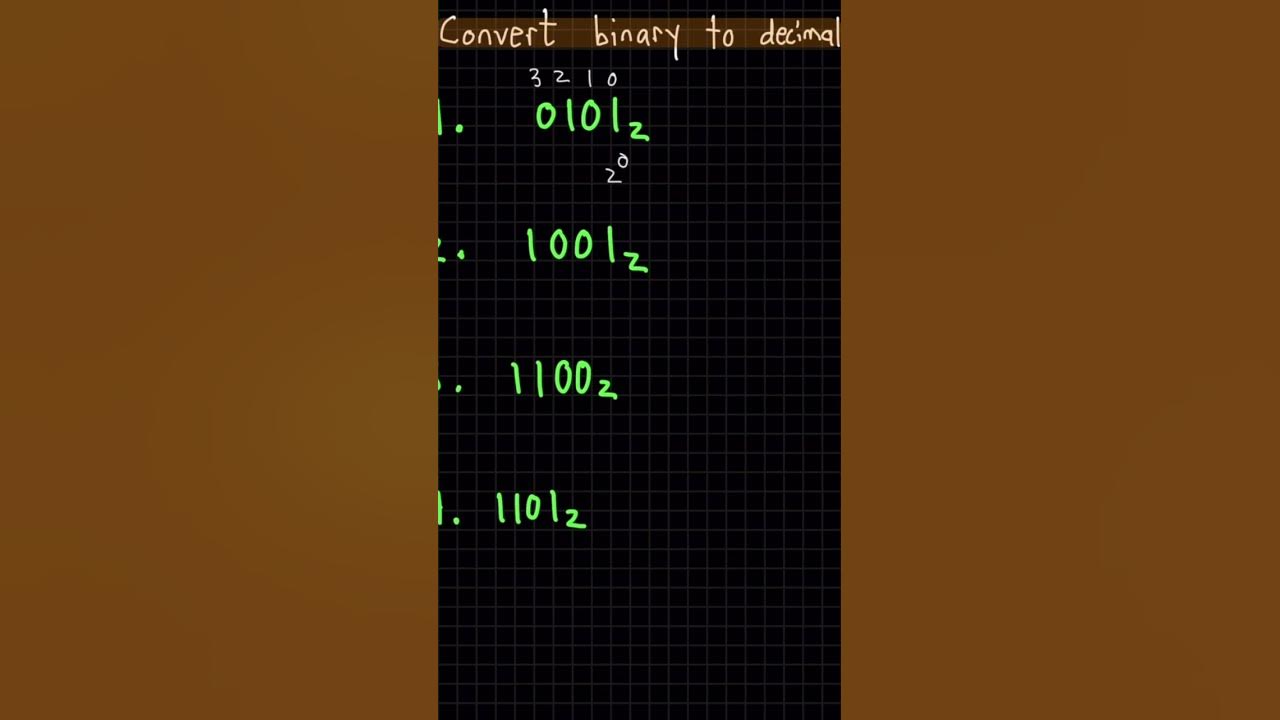 Binary to Decimal Conversion #binarytodecimal - YouTube