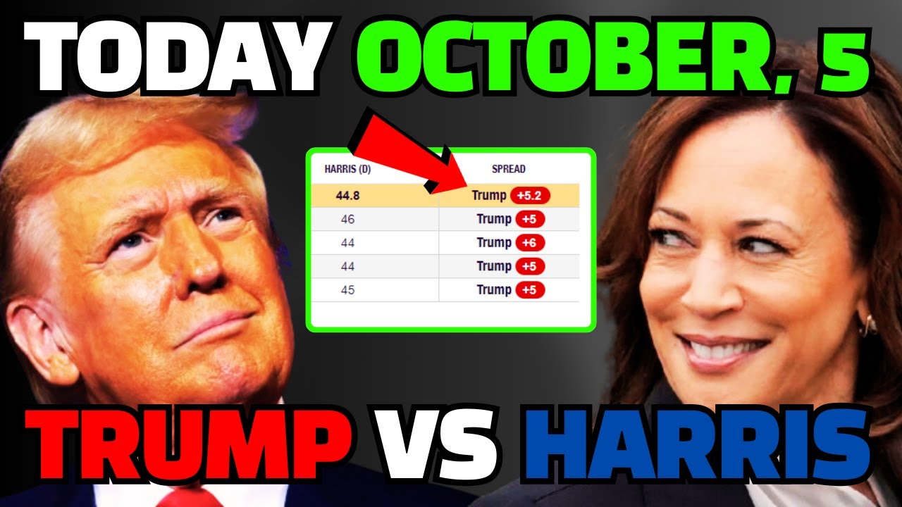 OCT 5: Shocking Poll Results: 2024 Election Map REVEALED All 50 States ...