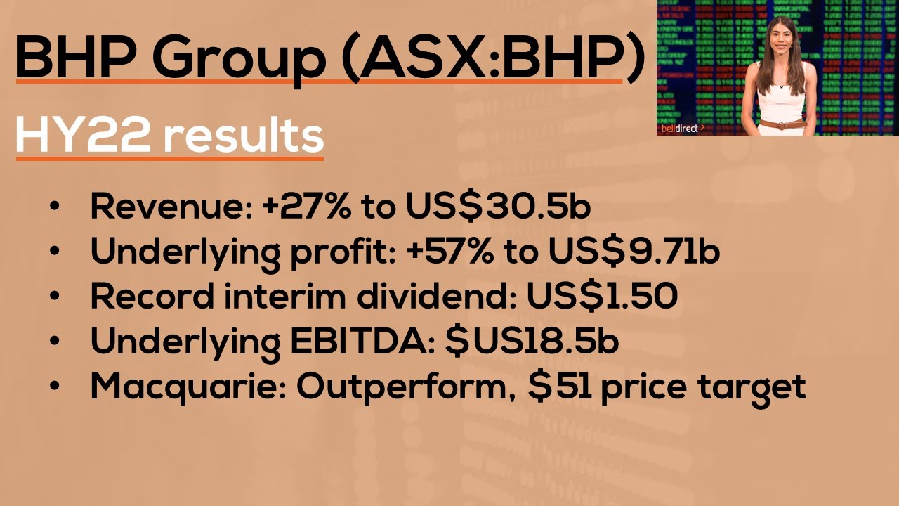 BHP announces record dividend & earnings beat | BHP Group (ASX:BHP ...