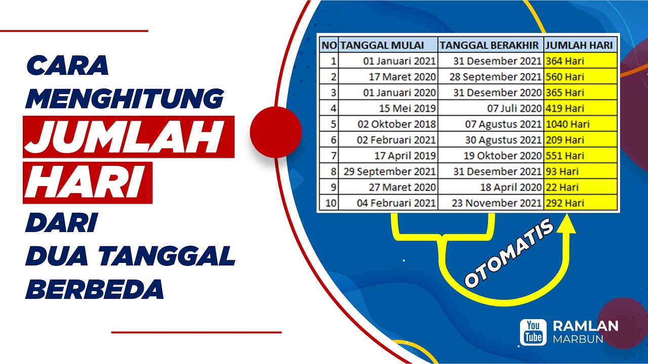 Cara Menghitung Jumlah Hari Dari Dua Tanggal Berbeda di Excel | Tips ...