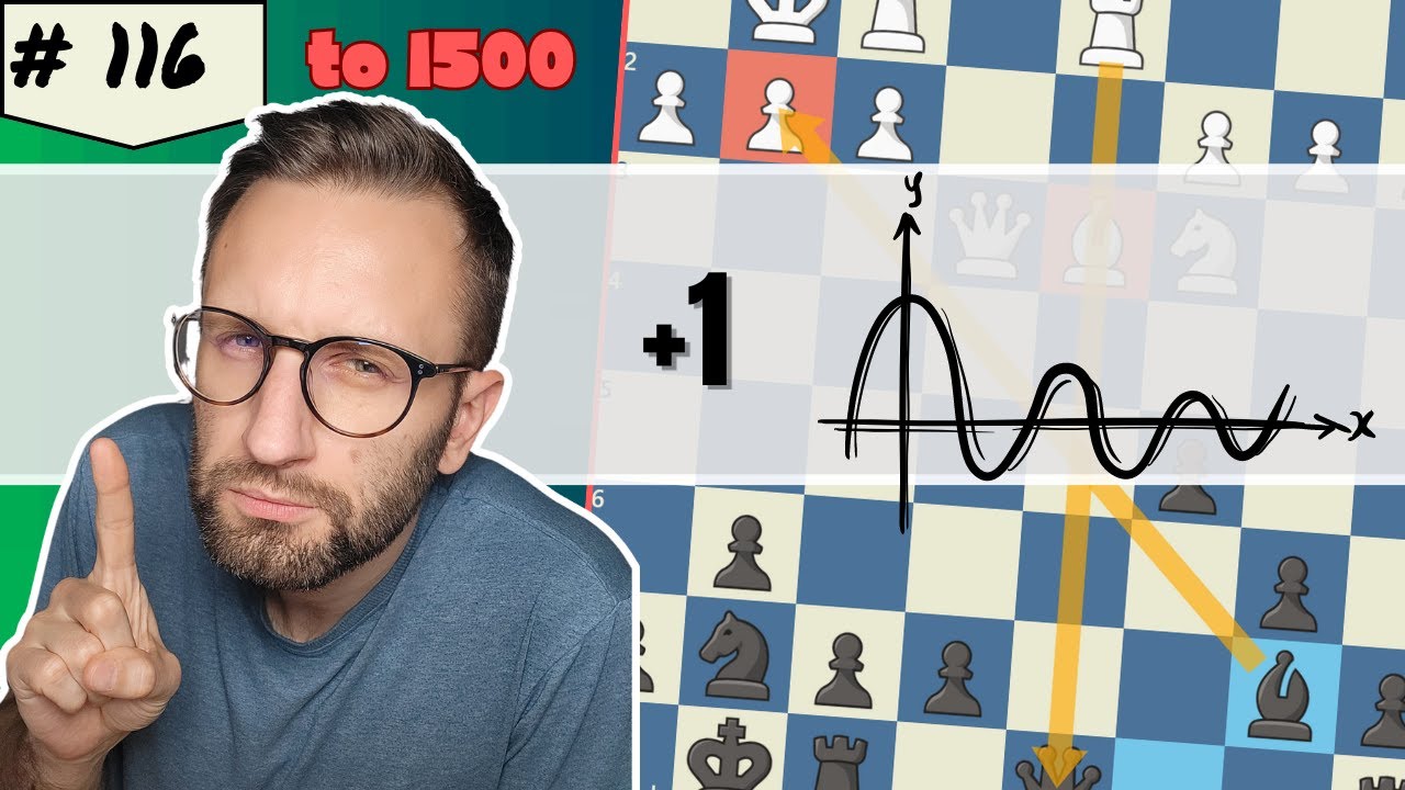 Chess climb to 1500 Elo - Plus 1. Ep116 - YouTube