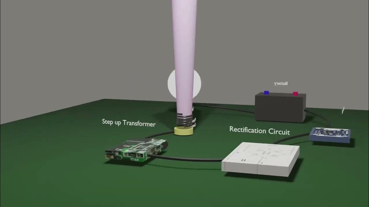 Bladeless Wind Turbine | small scale wind energy device | Hackathon - YouTube