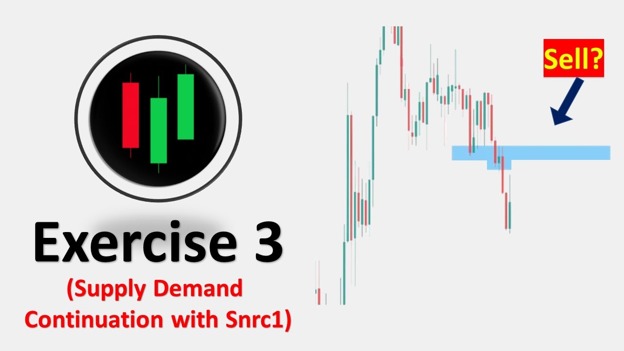 Exercise Day 3 :Basic Supply Demand Continuation SNRC1 # ...