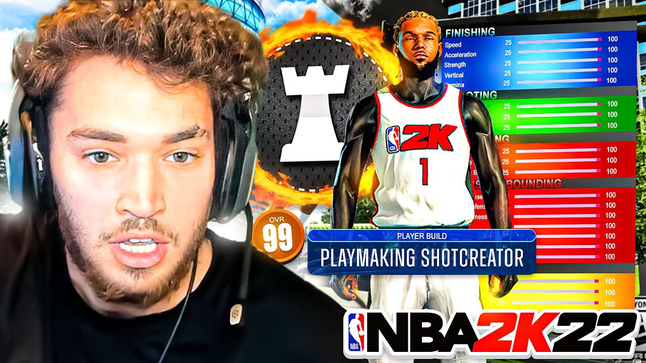 Adin Ross Official NBA 2K22 Next-Gen DEMI-GOD BUILD! Best Build in ...