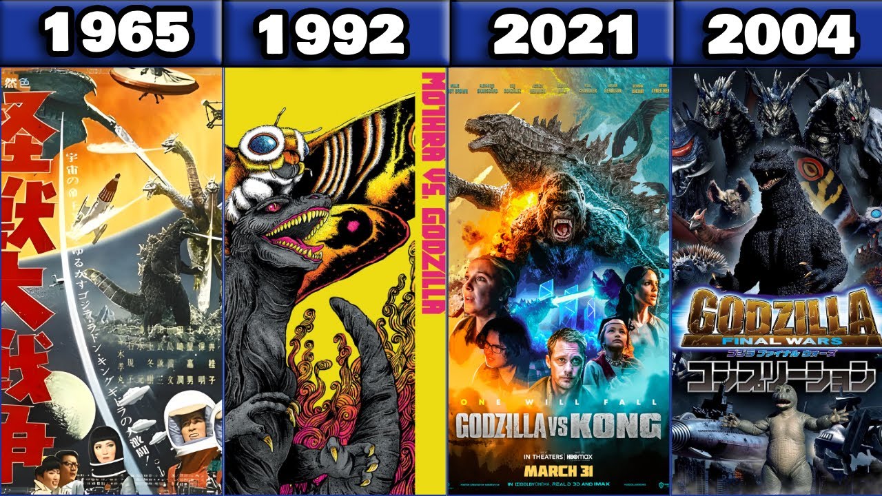 Evolution of All Godzilla Movies, TV Series ( 1954-2027 ) | UPCOMING ...