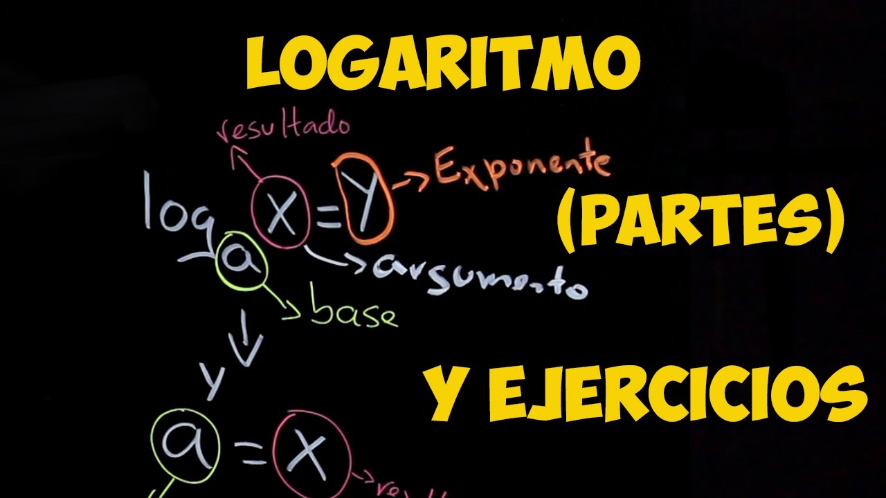 MATEMÁTICAS Logaritmo: Partes y Ejercicios BACHILLERATO VÍDEO TUTORIAL ...