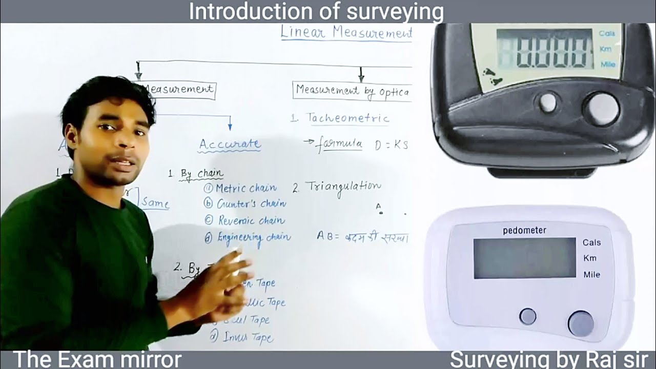 Linear Measurement In Surveying YouTube Linear Measurement In Surveying YouTube
