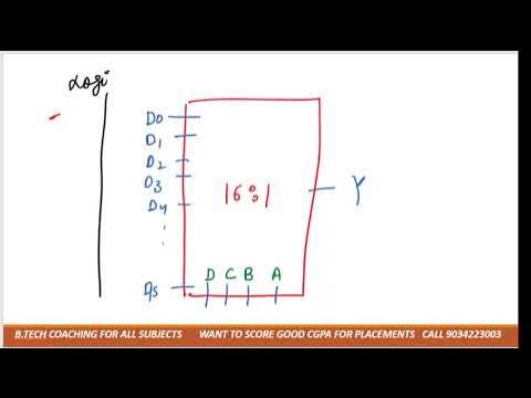 IMPLEMENTATION OF BOOLEAN FUNCTION OF 4 VARIABLE WITH 16;1 MUX - YouTube
