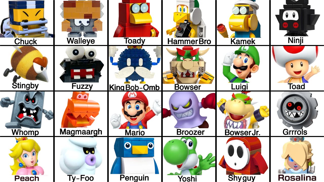 Mario Characters Names And Pictures