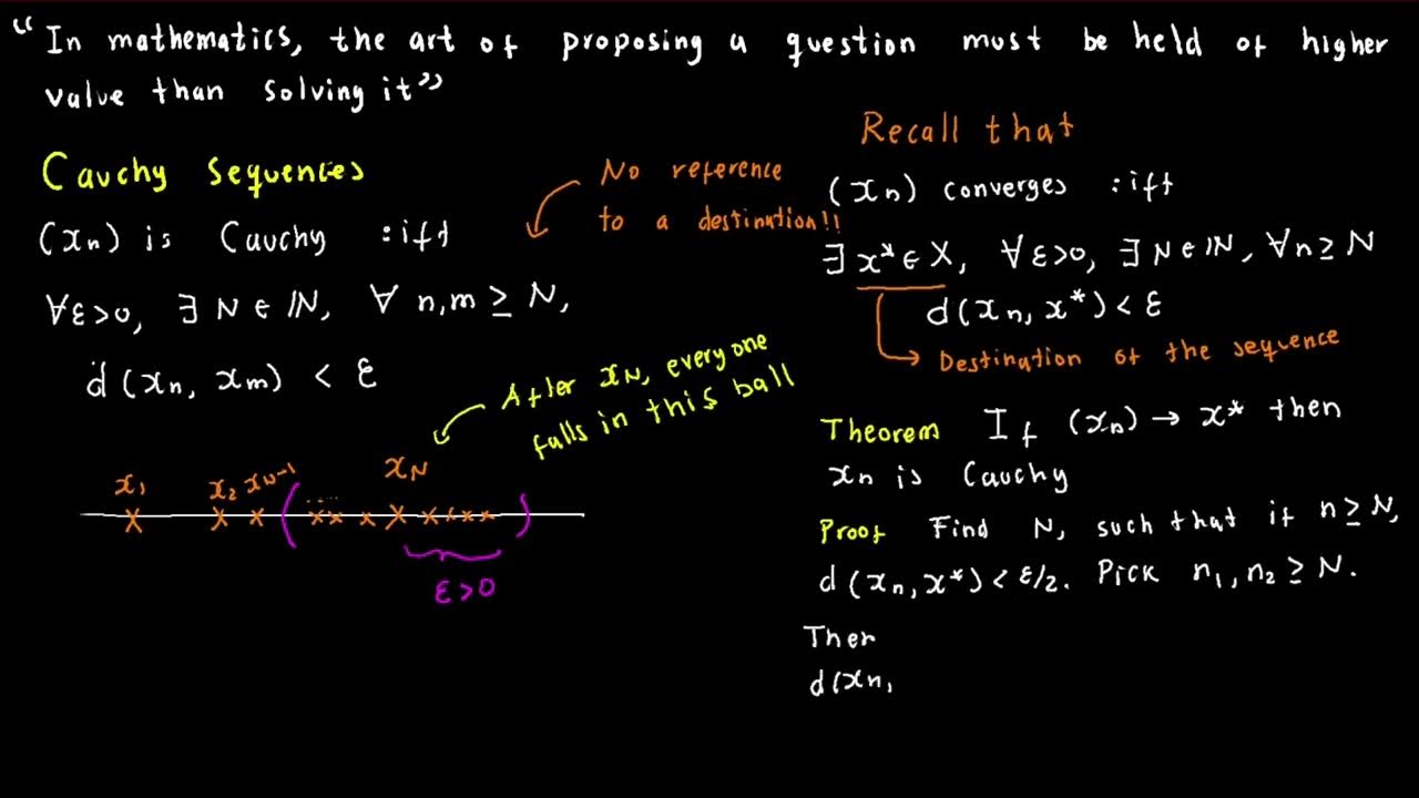 Cauchy Sequences, or finding holes in metric spaces - YouTube