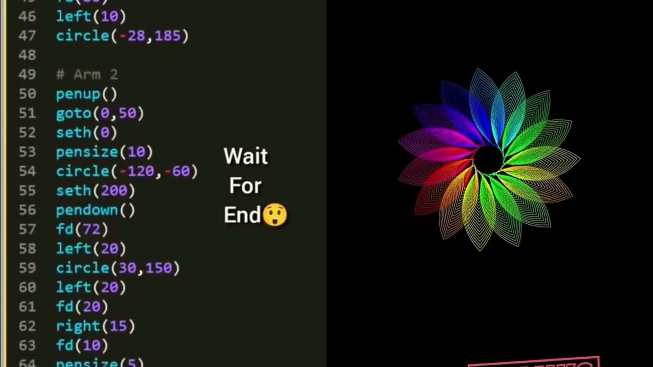 coding blocks - YouTube