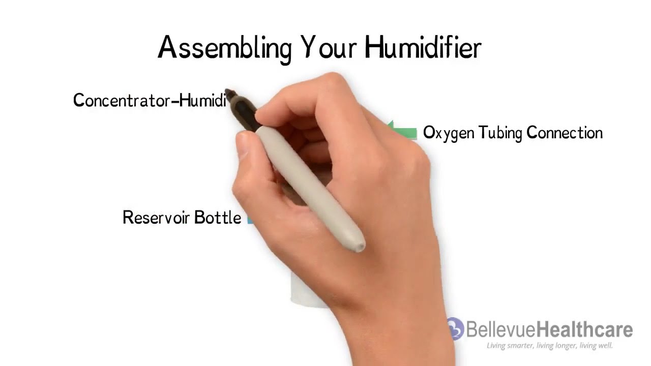 How to Assemble an Oxygen Humidifier - YouTube