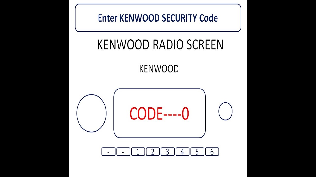 How To Enter Kenwood Security Code - YouTube