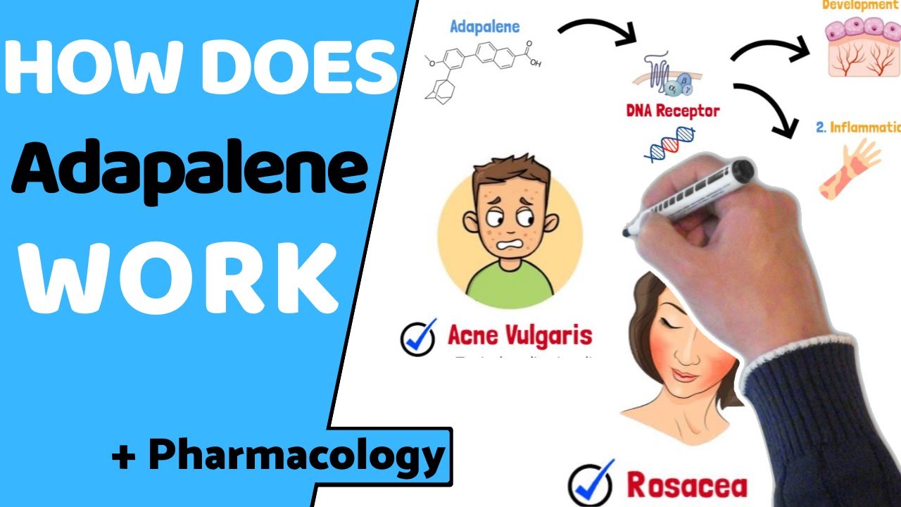 How does Adapalene Work? (EASY Pharmacology) - YouTube