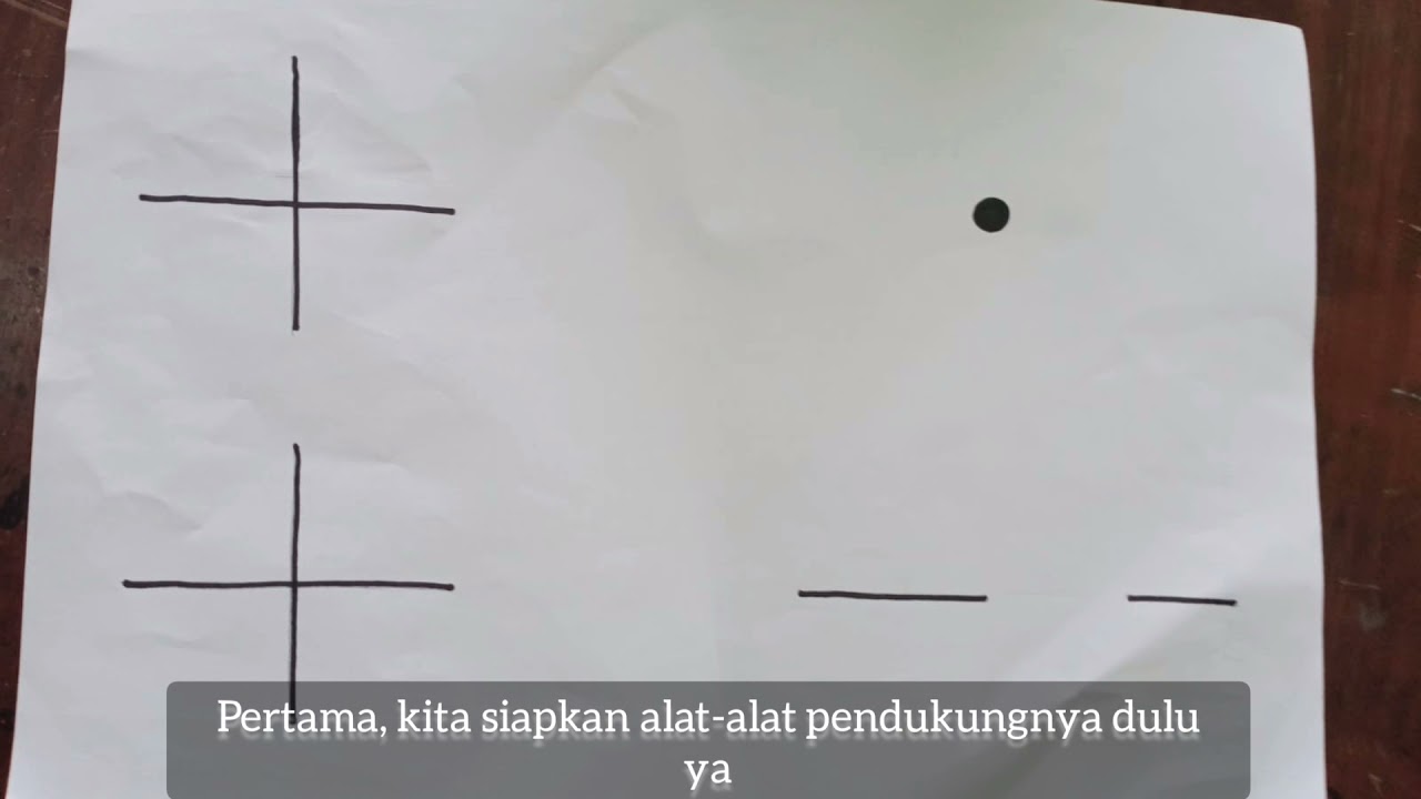 Bintik Buta - YouTube