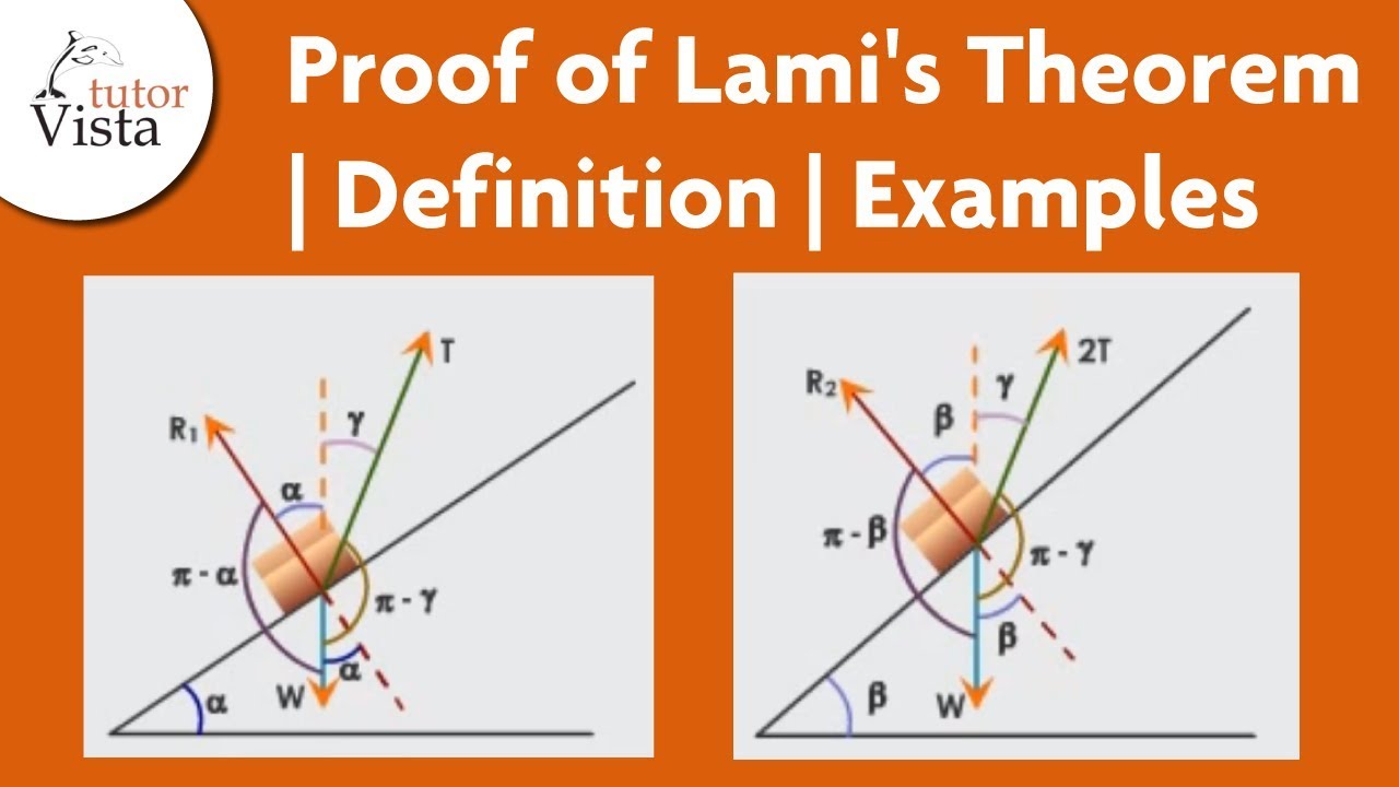 Proof of Lami's Theorem | Definition | Examples - YouTube