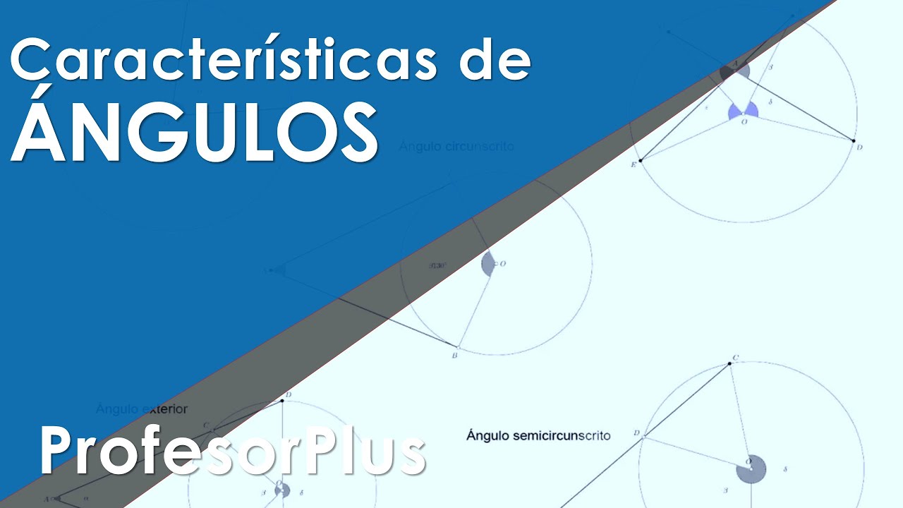 Tipos de ángulos - Angulo agudo, llano, recto, nulo, completo ...