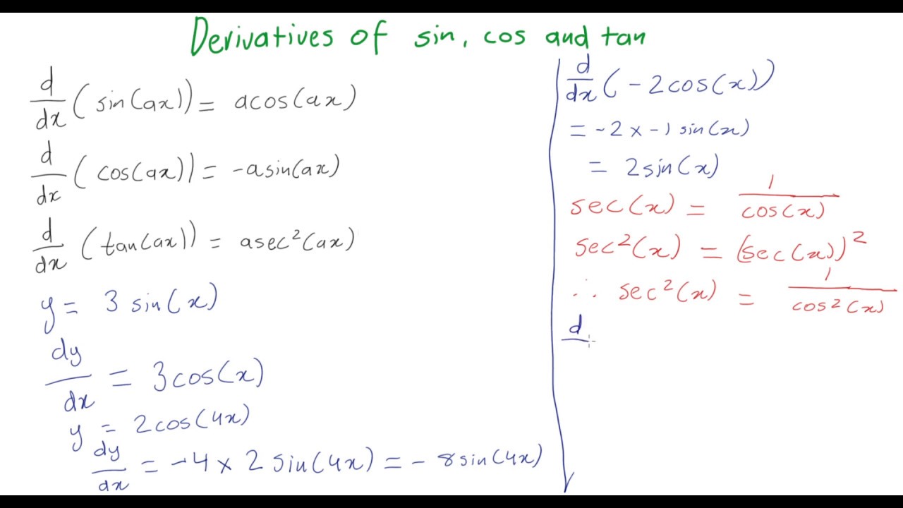 Derivatives Of Sin Cos And Tan Differentiation Of Trigonometric