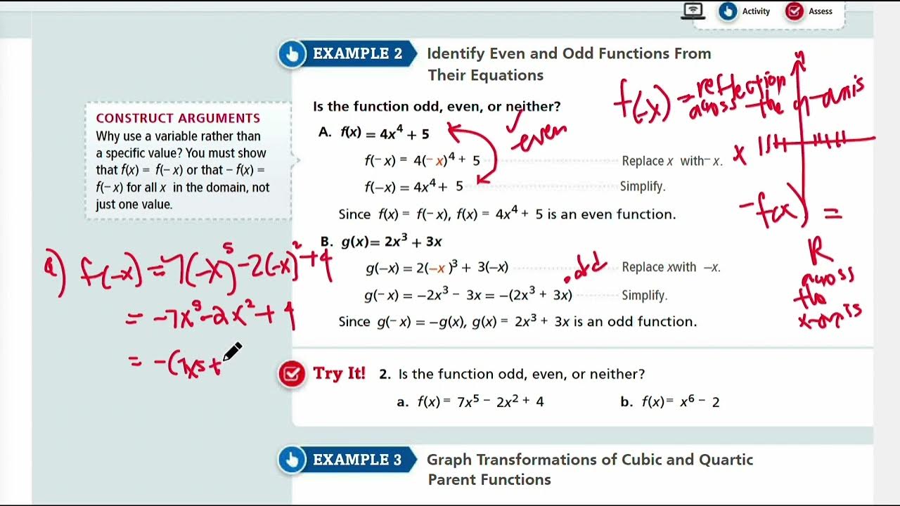 EnVision Algebra 2 Lesson 3-7: Transformations of Polynomial Functions ...