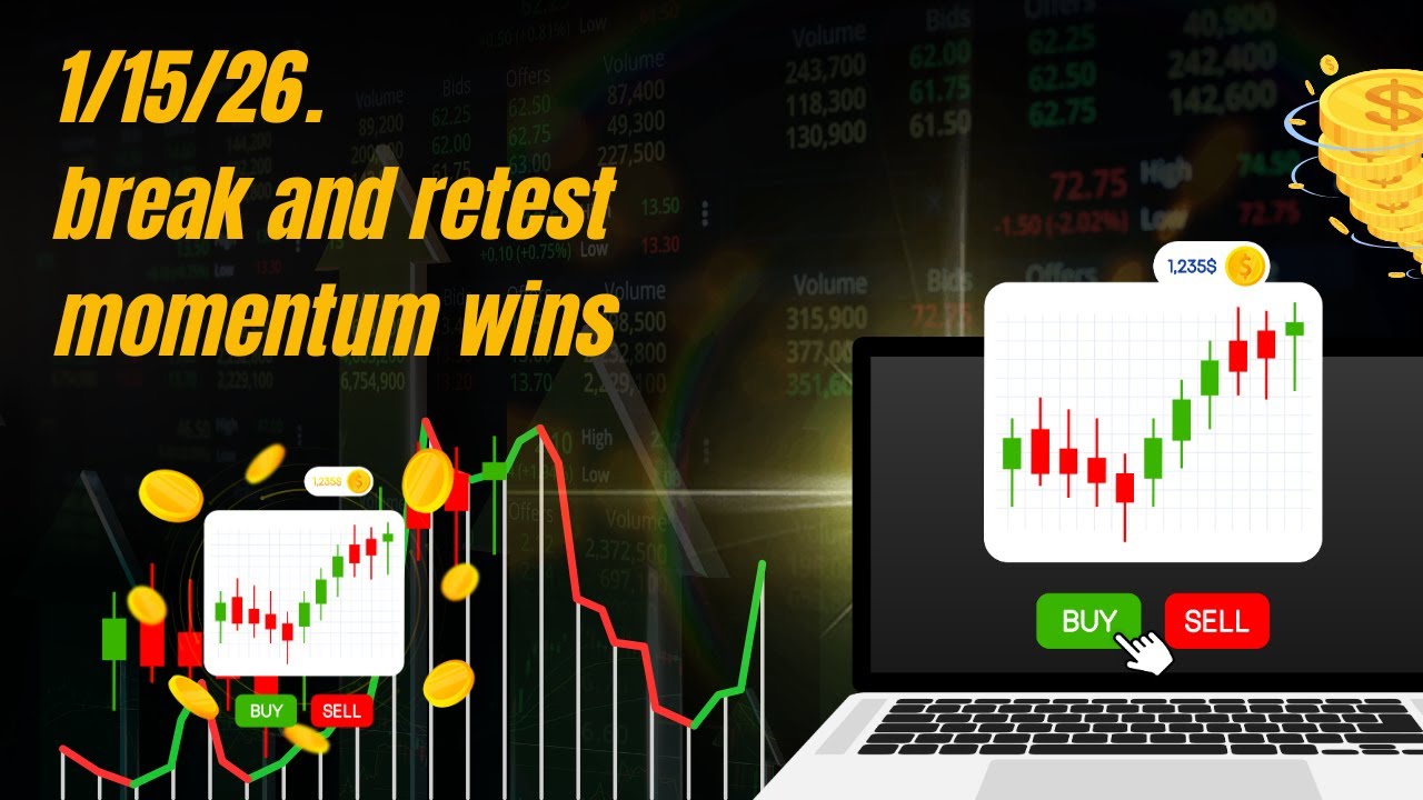 How I Trade SRX Levels: Momentum Breakout + Break & Retest (Both ...