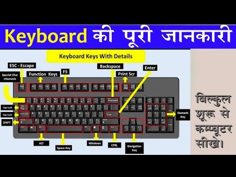 कीबोर्ड की पूरी जानकारी हिंदी में। keyboard ki puri jankari।basic ...