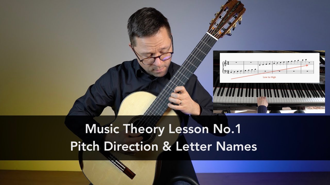 Music Theory Lesson No.1a: Pitch and Letter Names on Guitar, Piano, and ...
