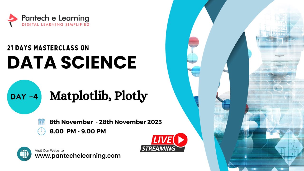 Day 04 - Matplotlib, Plotly || Data Science || Matplotlib VS Plotly in Python ||Pantech ...