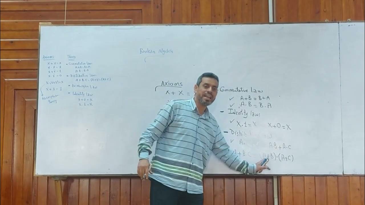 (Lecture 6-2: in Arabic): The Mathematics of Boolean Algebra (Rules, and Solved Examples) - YouTube