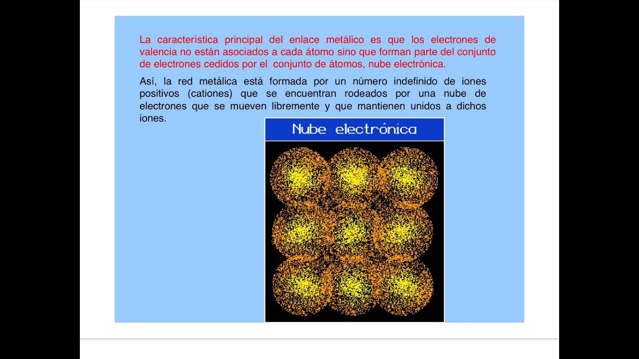 Nube De Electrones Benceno Aromaticidad | ORGÁNIC CHEMISTRY