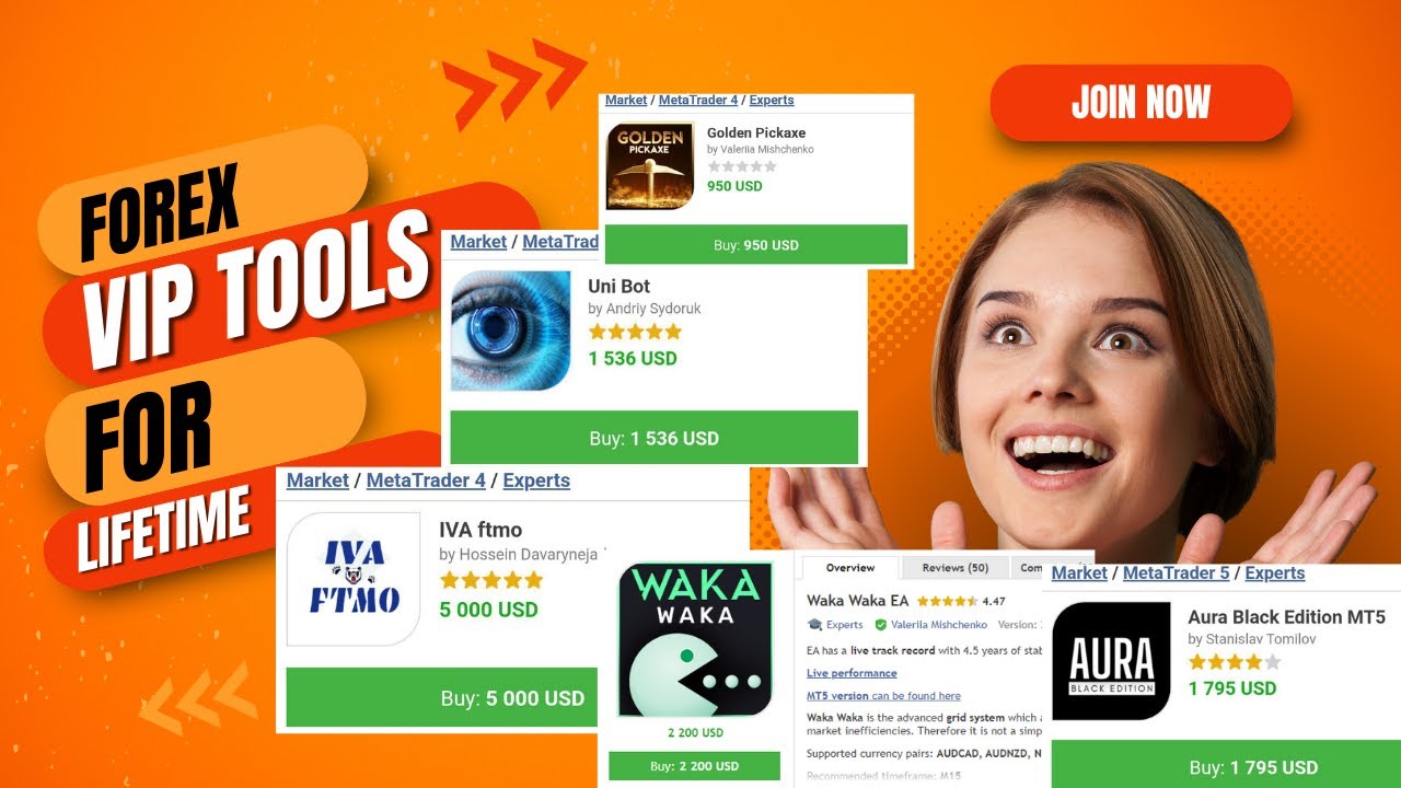 VIP FOREX TOOLS | Telegram Group - YouTube