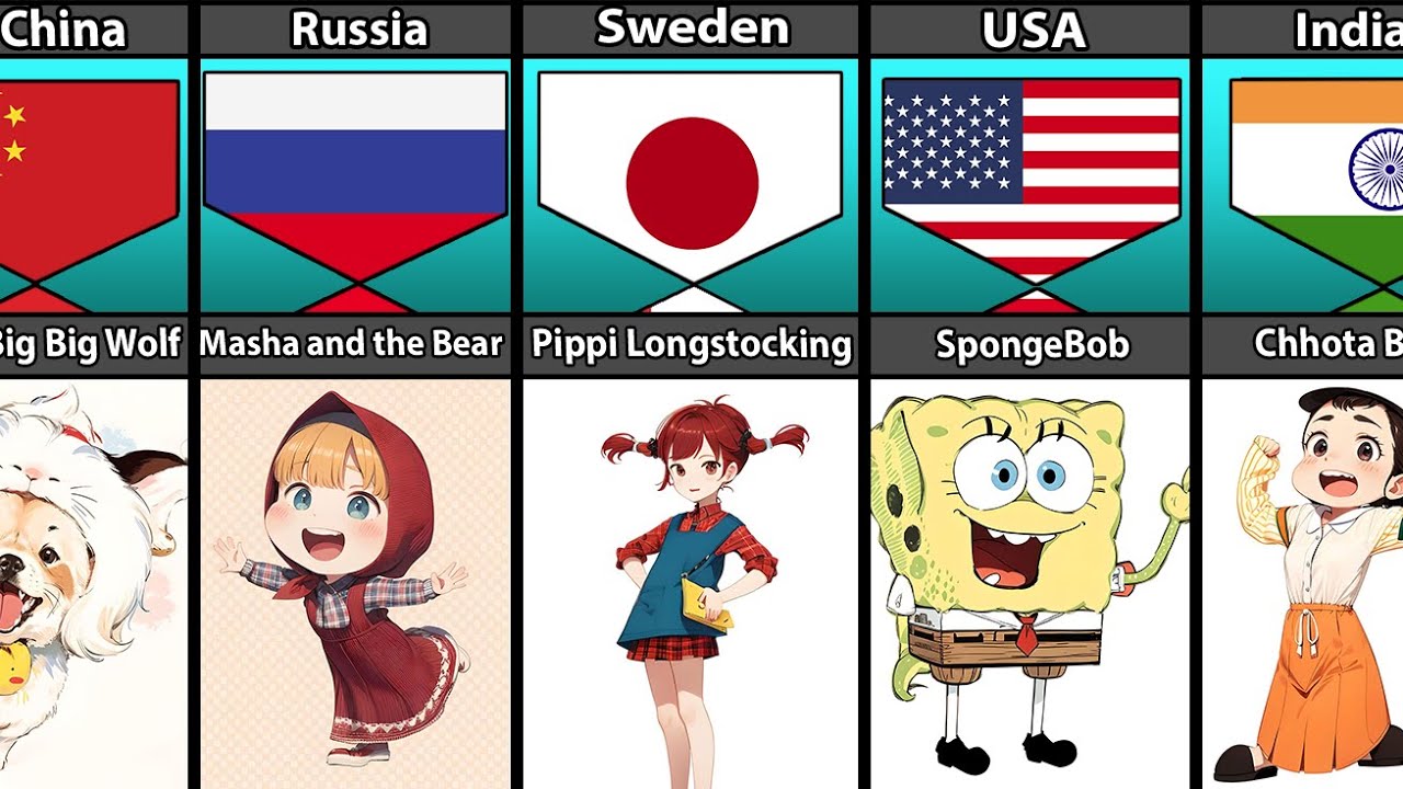 AI Generated Cartoon From Different Countries - YouTube