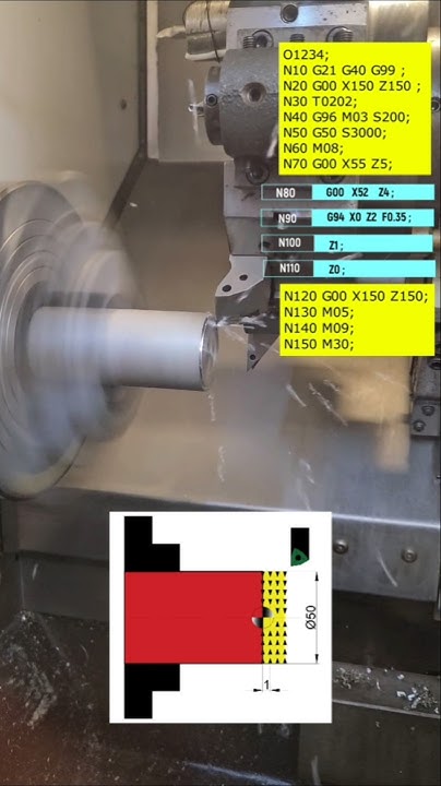 Face Turning, G94 Cycle, CNC PROGRAMMING, CNC TURNING, CNC Lathe Training, cnc torna eğitimi ...