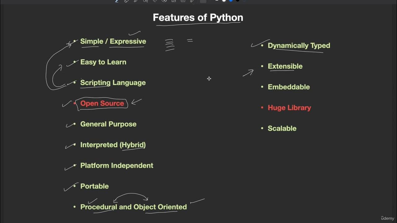 7 Features of Python - YouTube