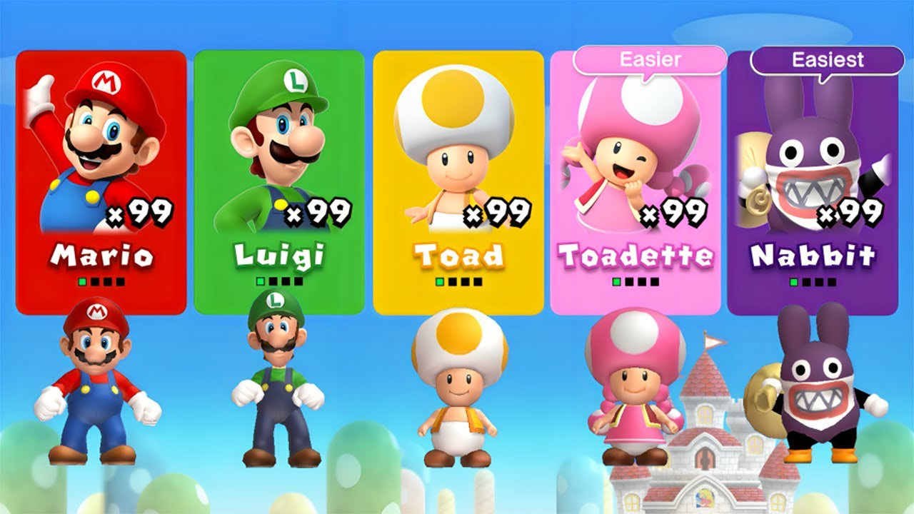 Super Mario Game Characters