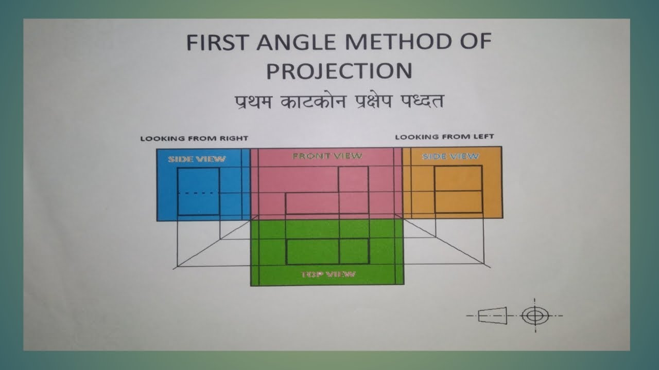 FIRST ANGLE METHOD OF PROJECTION - YouTube