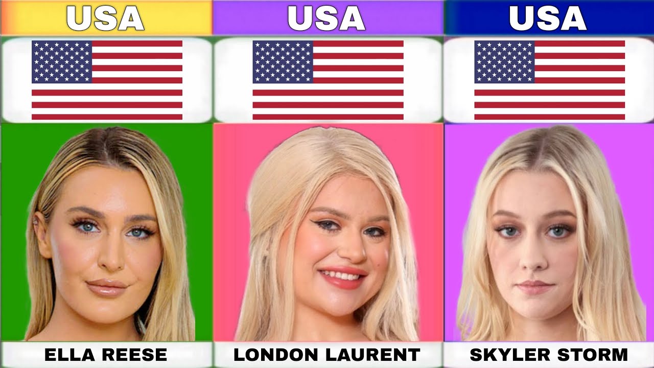 Top 20 Favourite Luv Star's in the Industry (Part-2) | Bio Tape - YouTube