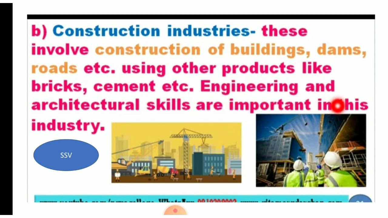 Classification Of Business Activities YouTube classification-of-business-activities-youtube